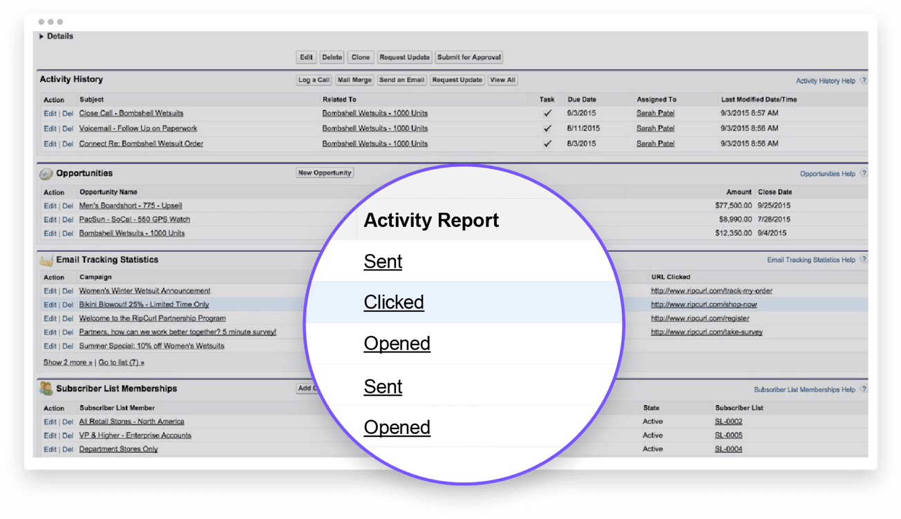 Salesforce Email Integration Campaign Monitor