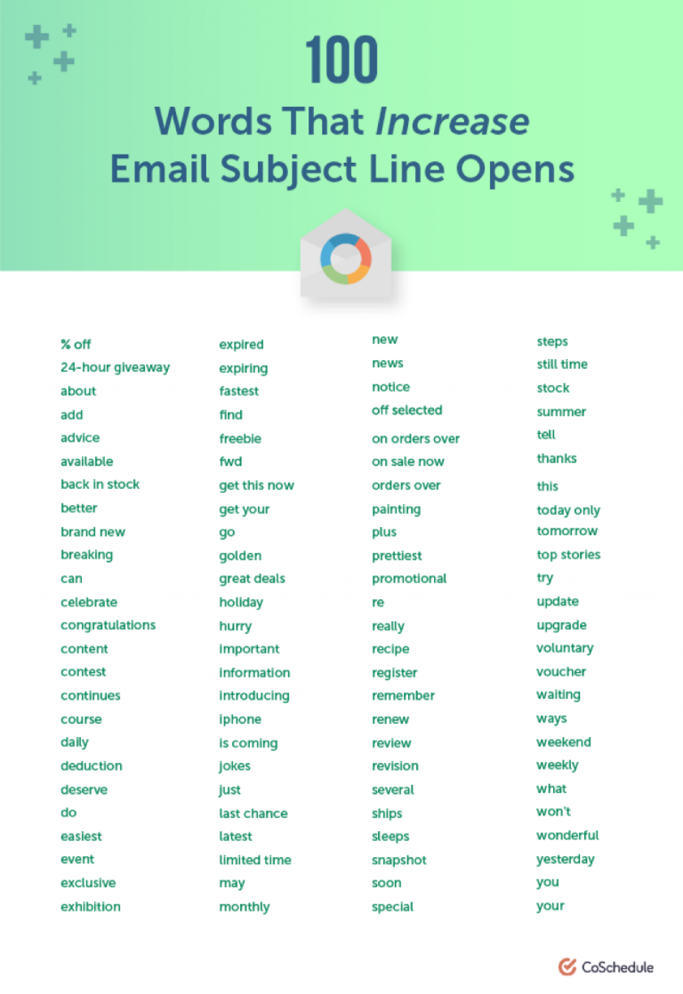 How To Get Started With Email Marketing & Make Money | Campaign Monitor