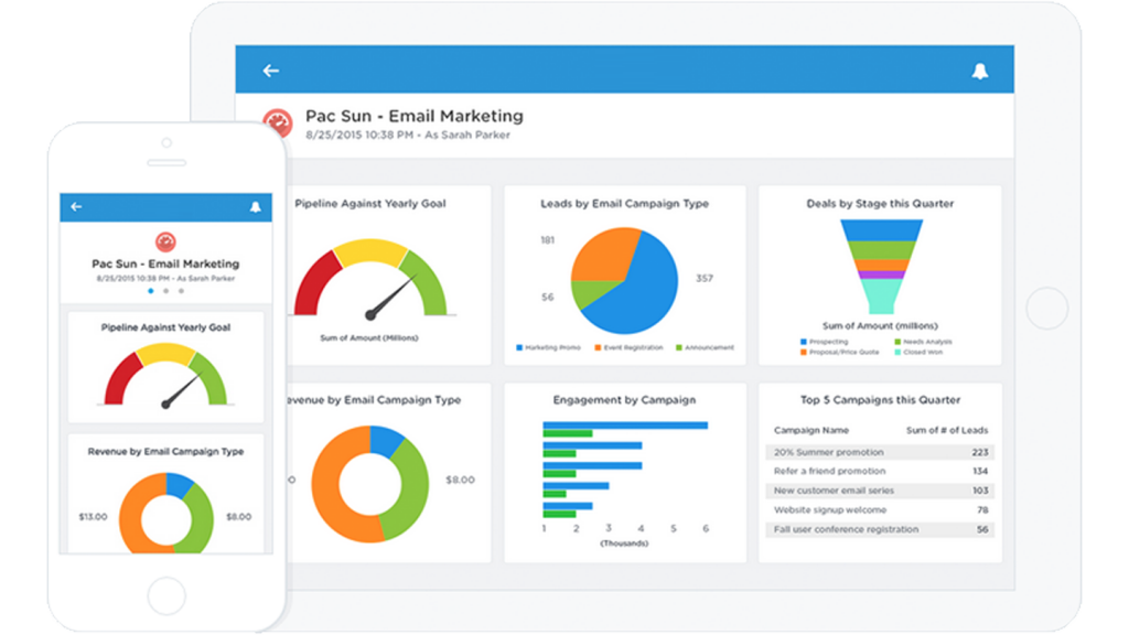 How to Save Time With the Best Salesforce Email Integration | Campaign ...