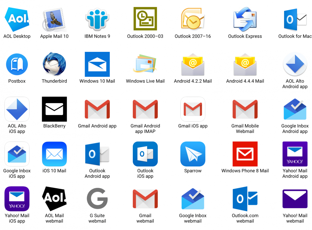 The All-New Guide to CSS Support in Email | Campaign Monitor