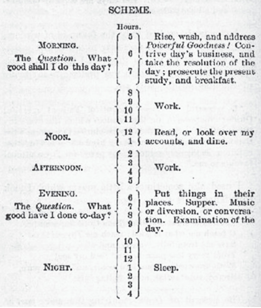 5 Productivity Hacks to Become a Better Marketer | Campaign Monitor