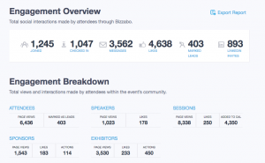 12 Ways to Intelligently Segment Your Event Email Marketing Data ...
