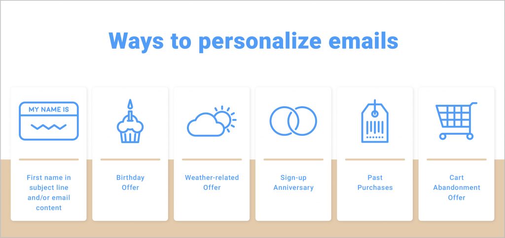 9 Ways to Improve Your Email Open Rates in 9 Days | Campaign Monitor