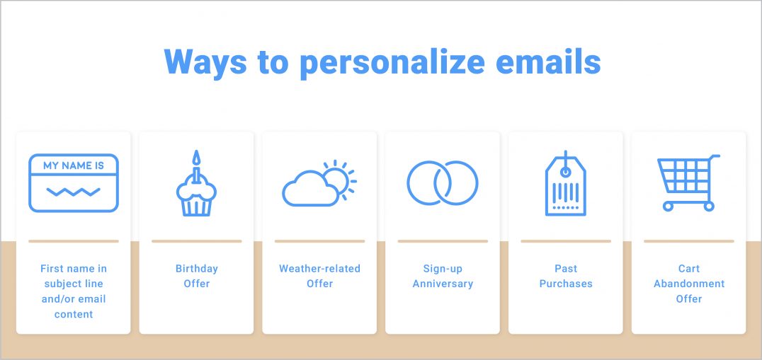 9 Ways to Improve Your Email Open Rates in 9 Days | Campaign Monitor