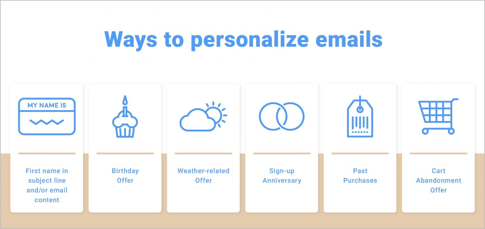 9 Ways to Improve Your Email Open Rates in 9 Days | Campaign Monitor
