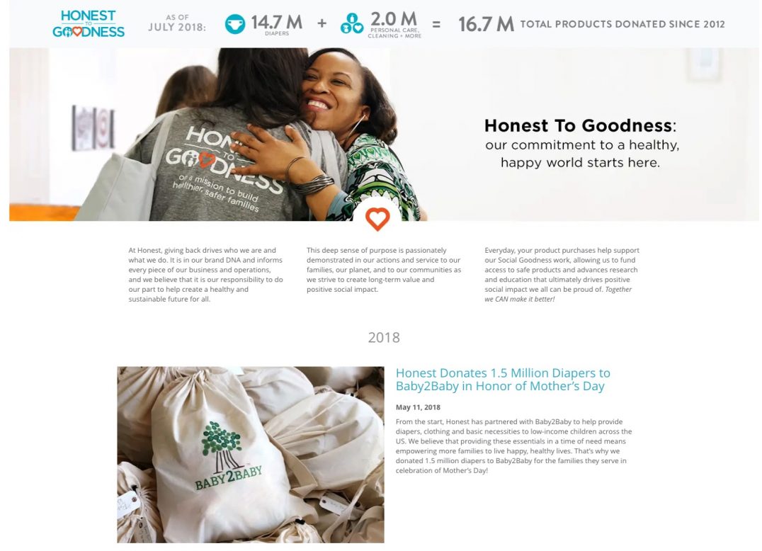 Positively Good Marketing: The Honest Company | Campaign Monitor