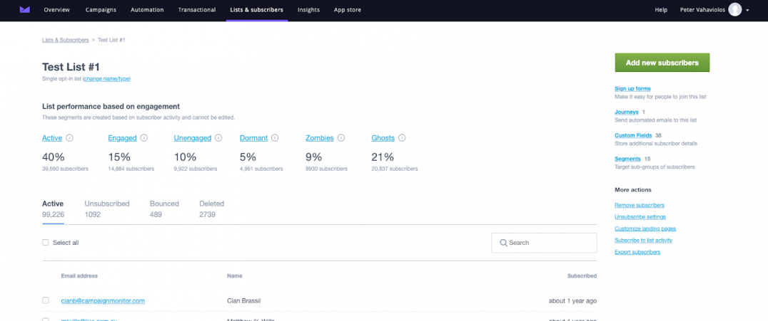 Email Insights: Campaign Tracking and Reporting | Campaign Monitor