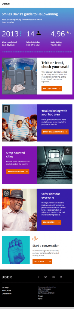 15 Tricks to Build 2019’s Best Marketing Campaign | Campaign Monitor