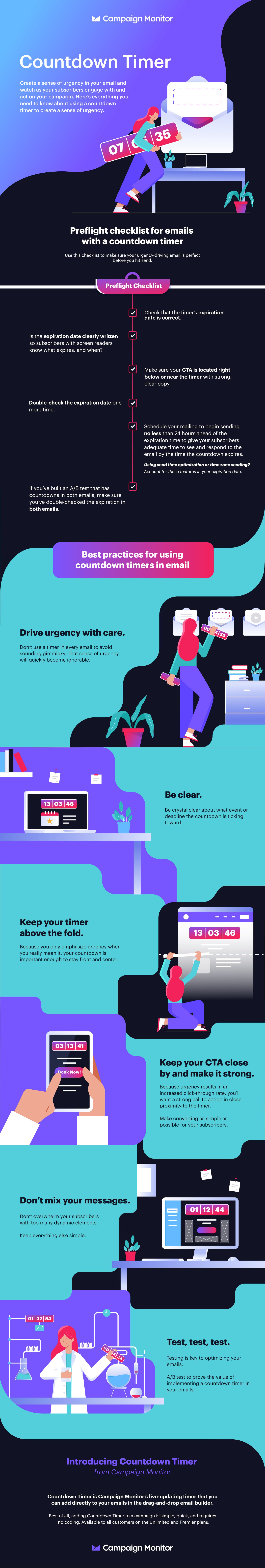 Countdown Timer Preflight Checklist And Best Practices | Campaign Monitor