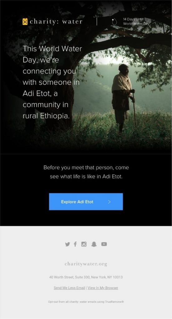 Re-Engage Lapsed Donors Through Email | Campaign Monitor