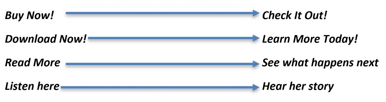 The Ultimate Data-Backed Guide for Sending Quality Emails | Campaign ...