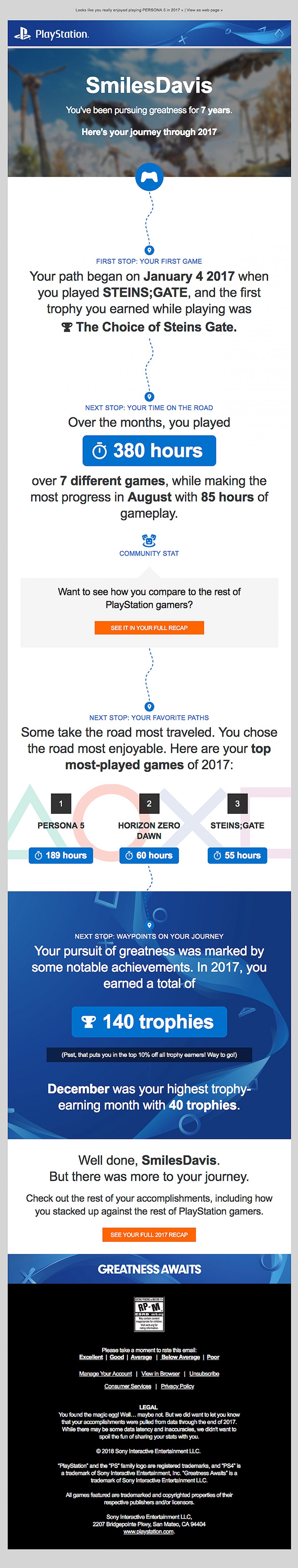 12 Greatest Email Subject Lines for Sales and Conversions | Campaign ...