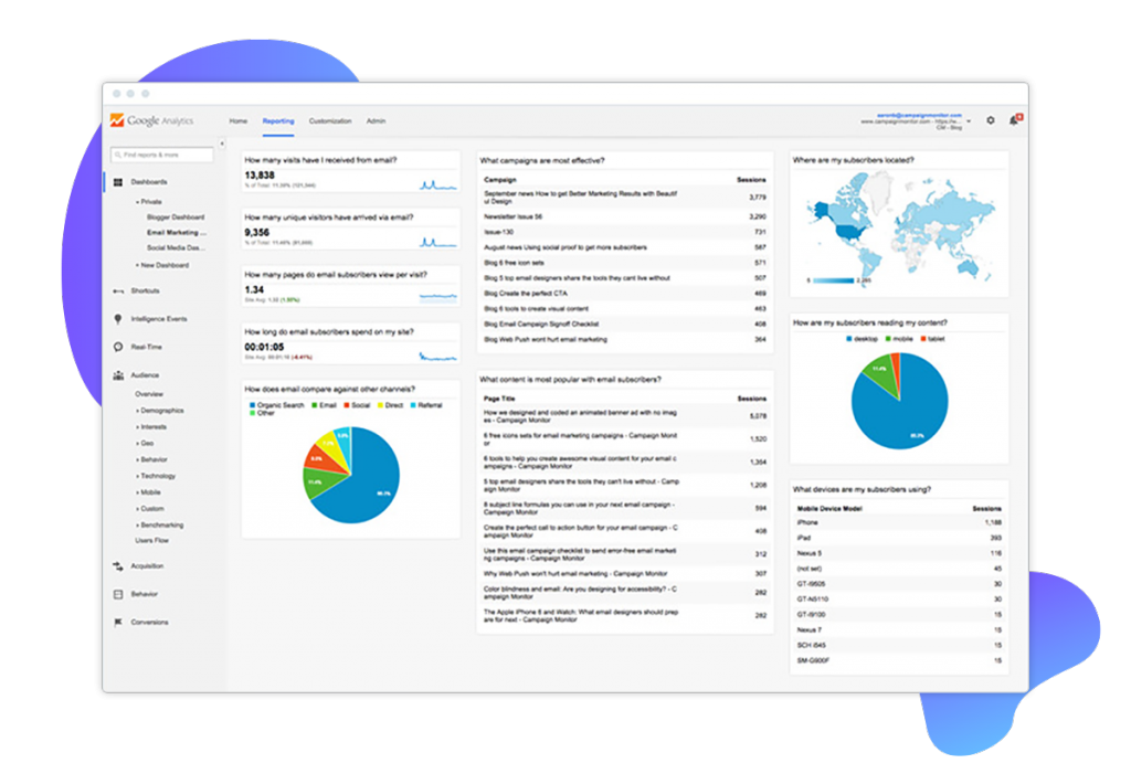 Email Marketing Top App Integrations | Campaign Monitor