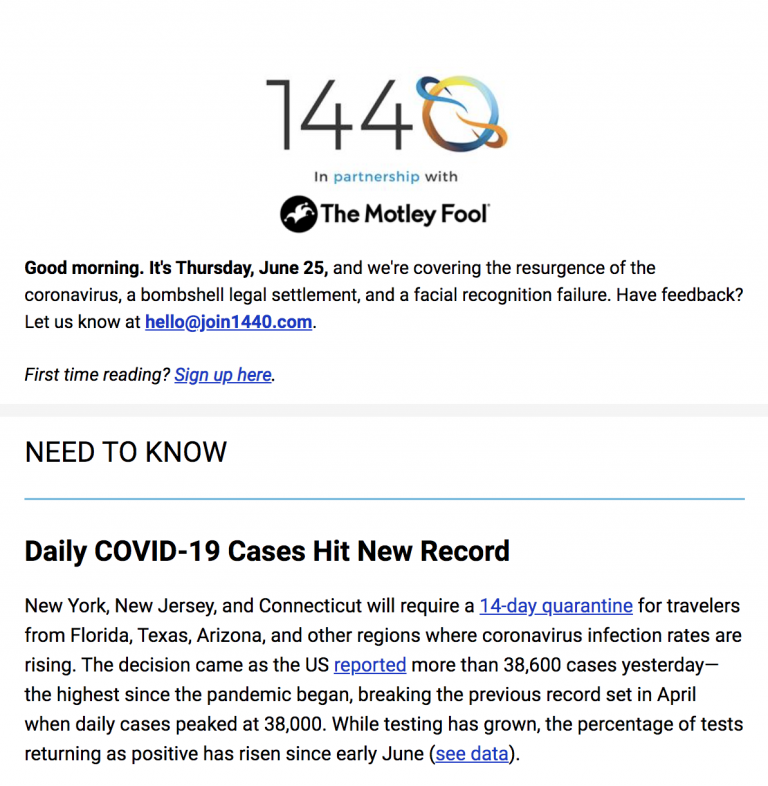 How 1440 Media Consistently Hits High Open Rates | Campaign Monitor