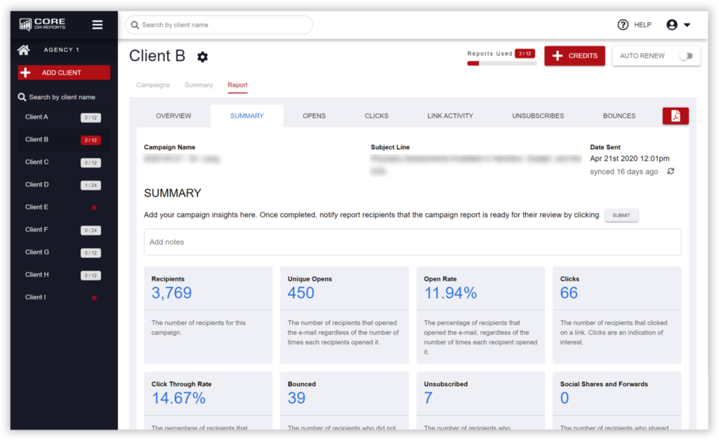 Why email activity reports are important (and how to do it ...