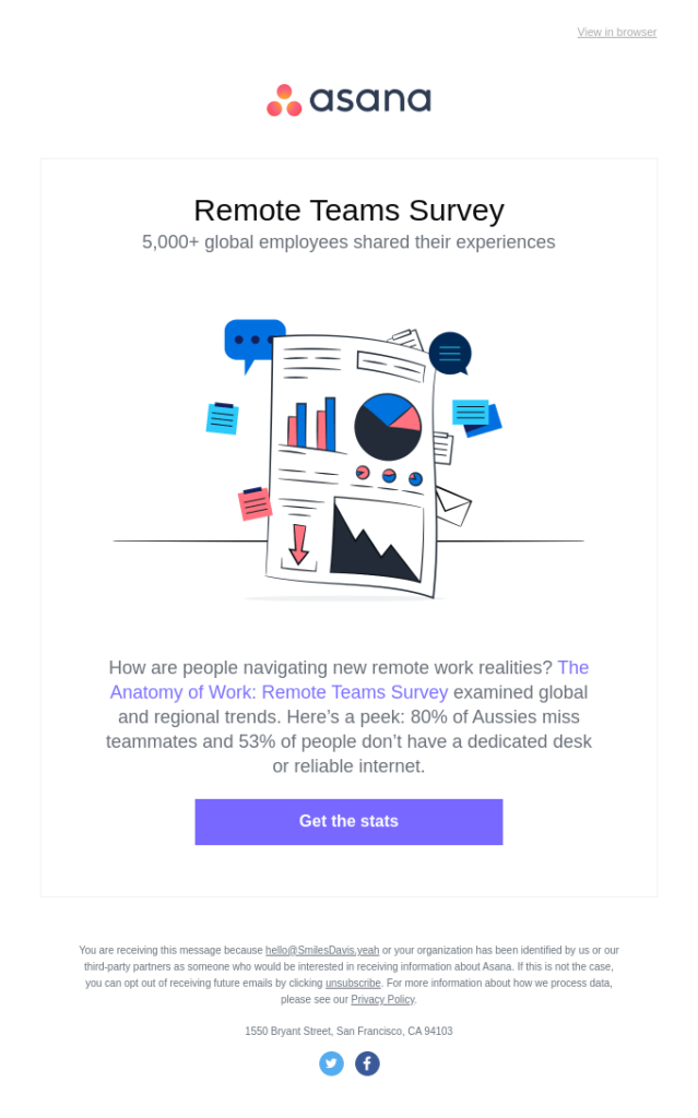 50 Newsletter Ideas to Engage & Inspire Your Subscribers | Campaign Monitor